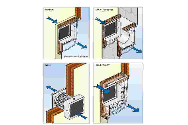 ELICENT VITRO 6/150 A AXIAL FAN - PLATINUM INTERNATIONAL