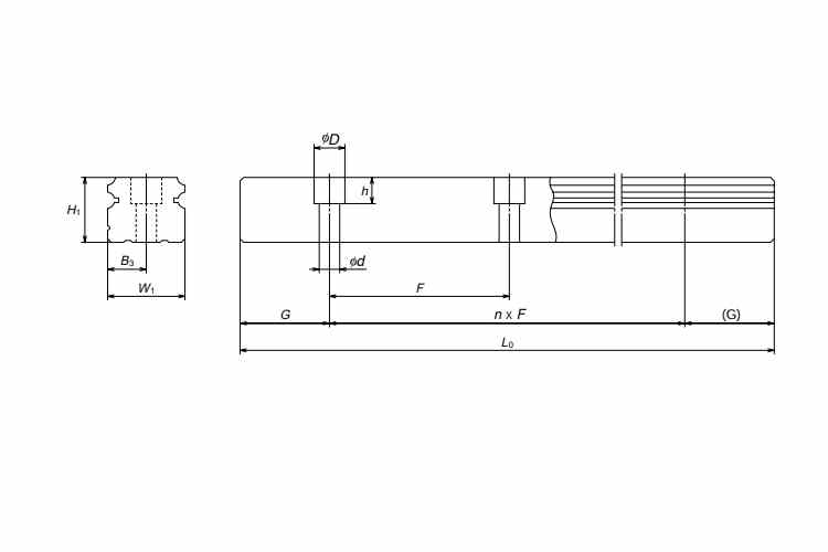 NSK L1S15-1140T 导轨 - 白金国际